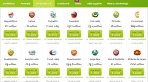 Dreaming of a Lottery Win // And Win £50 Lottoland Credit